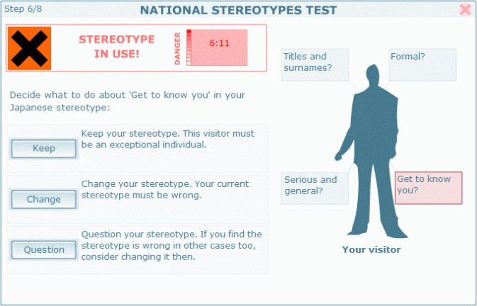 Fear of Stereotypes · Argonaut